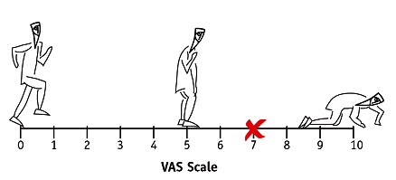 Estudio del paciente con disnea II: evaluación clínica y de laboratorio ...